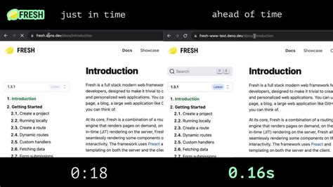 Deno Fresh Javascript Typescript Webdevelopment Deno