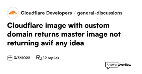 Cloudflare Image With Custom Domain Returns Master Image Not Returning Avif Any Idea
