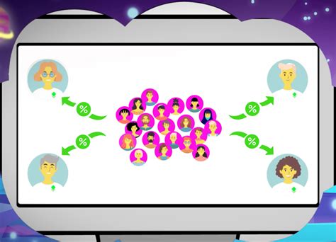 Grow Your Revenue By Removing All Friction When Booking Meetings