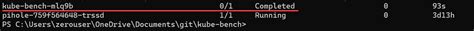 Kube Bench Secure Your Kubernetes Cluster With Cis Benchmark Virtualization Howto