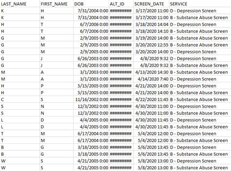 Sql Need Help Eliminating Null Data And Retrieving Last Months Records Stack Overflow