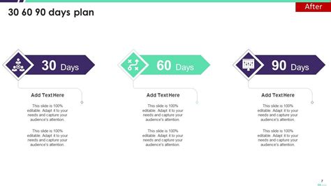 Customer Journey Mapping Ppt PowerPoint Presentation Complete With Slides