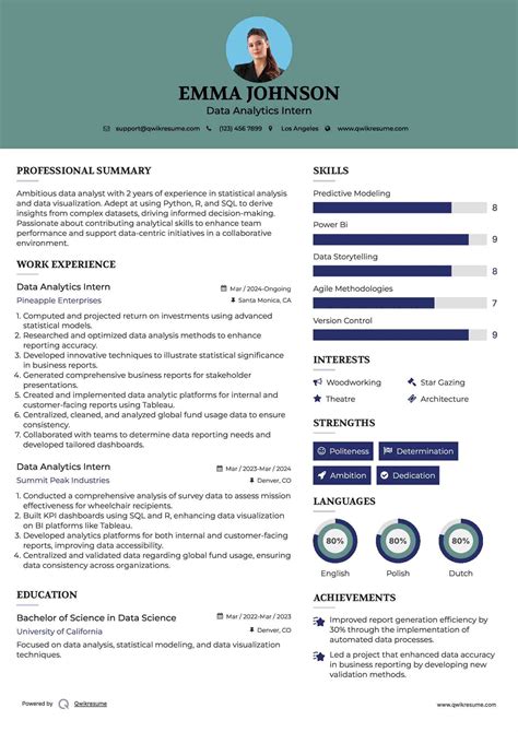 10 Data Analyst Intern Resume Samples And Templates For 2025