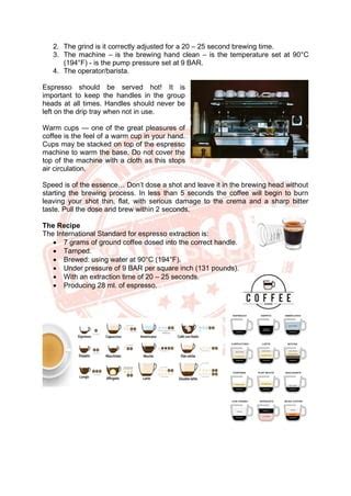 Barista Nc Ii Cblm Pdf