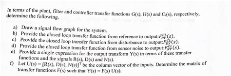 Solved PROBLEM Points Consider The Closed Loop Chegg