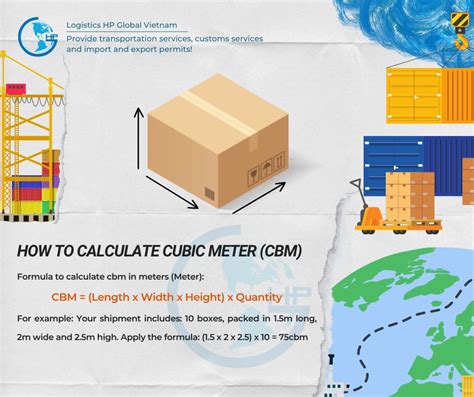 How To Calculate Cubic Meter Cbm In Import And Export