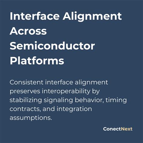 Interface Alignment Across Semiconductor Platforms Conectnext