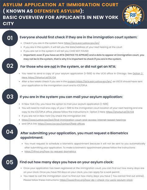 Asylum Application 3 1 4 1 Asylum Applications Per Capita European