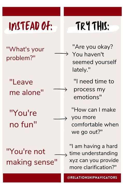 Creating Effective Communication In A Relationship In 2025 Communication Relationship Healthy