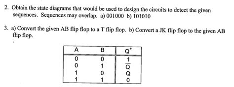 Solved Obtain The State Diagrams That Would Be Used To Chegg Com