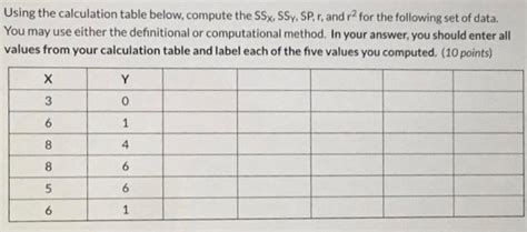Solved Using The Calculation Table Below Compute The Ssx