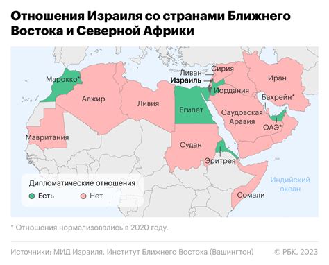 Карта израиля 47 год