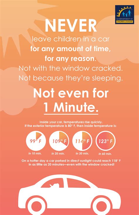 Car Safety Advertisement At Fred Mounce Blog