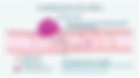 Minimal Residual Disease Assays Detecting Circulating Tumor Dna