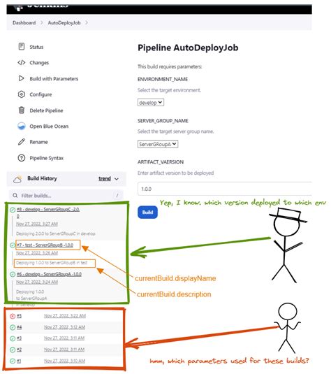 Jenkins 如何更新当前构建名称和描述 腾讯云开发者社区 腾讯云