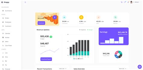 GitHub Chiky222 Modern Dashboard Modern Dashboard From JavaScript