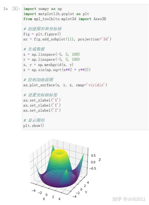如何用python绘制3d图形 知乎 如何用python绘制3d图形 知乎