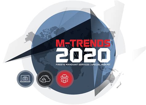 Increased Monetization Means More Ransomware Attacks Help Net Security