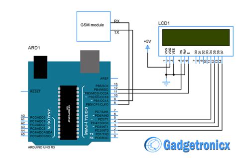Wireless Notice Board Using Arduino And Gsm Duino