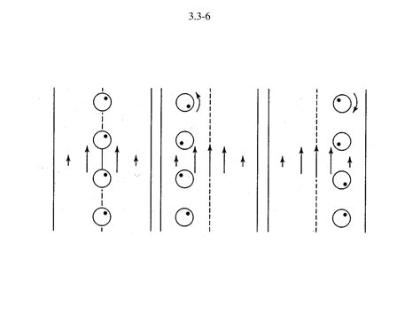 Curl And Divergence Theorems Of A Vectorppt