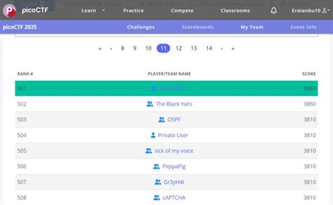 Picoctf2025 Cybersecurity Ctf Eraianbu Pa