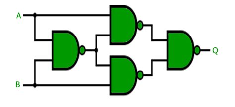 introduction of logic gates geeksforgeeks
