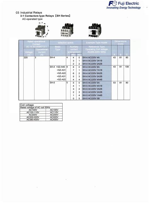 Relays Sumber Elektrindo Internusa