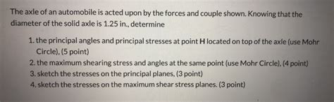Solved The Axle Of An Automobile Is Acted Upon By The Forces Chegg Com