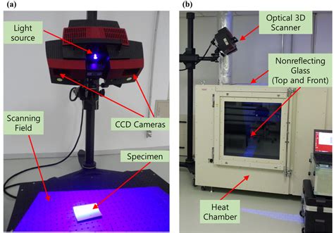 A Specimen Contour Measurement Using An Optical 3d Scanner And B