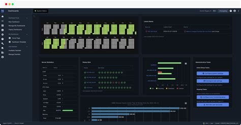 The Standard In IT Infrastructure Monitoring Nagios