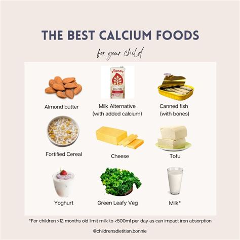 Calcium Rich Foods In Kenya At Samantha Hanlon Blog