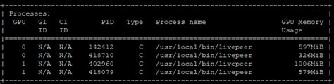 guide run headless linux server with nvidia gpus transcoders