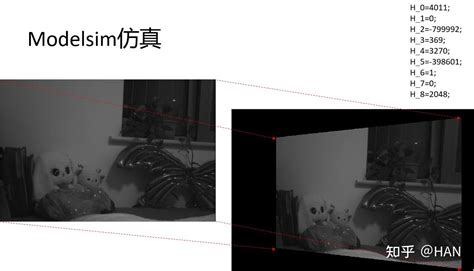 fpga实现图像单应性变换 知乎