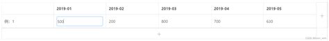 vue3使用vxe table制作一个可单击编辑表头和单元格的表格（可添加行和列 右键菜单可删除列和行） vxe table 行内编辑展示输入