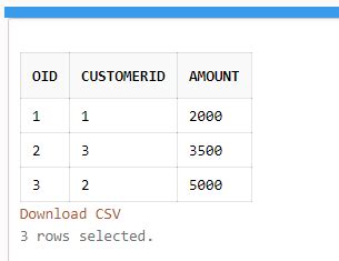 SQL Cross Join Comprehensive Guide To SQL Cross Join