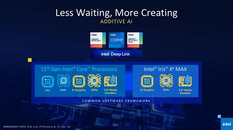 Intel Xe MAX GPU Announced Features Deep Link Technology To Simultaneously Use IGPU DGPU And CPU