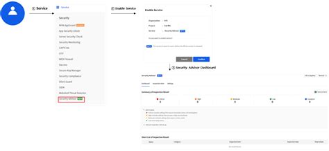 Overview NHN Cloud User Guide