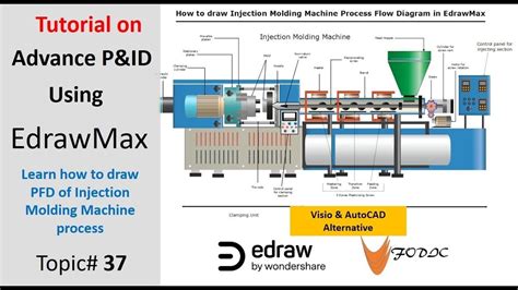 How To Draw Injection Molding Machine Pfd Wondershare Edraw Topic 37 Process Flow Diagram