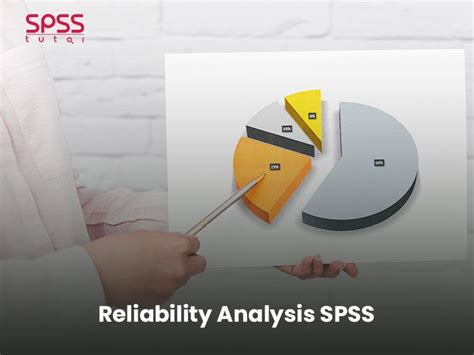 Reliability Analysis With Spss