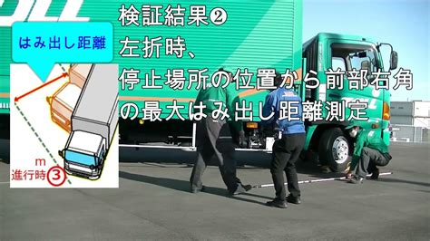 バック事故防止実技講習ノート 支援動画 ～トラック運転の基本を見直す原点回帰講習～実技 内輪差・外輪差検証 1841 Kds安全運転管理支援チーム Youtube