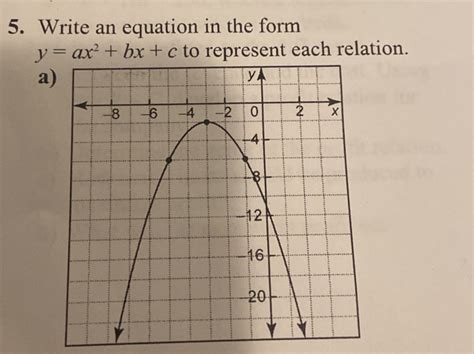 Solved Write An Equation In The Form Yax2bxc To Represent Each