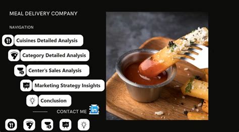 Powerbi Powerbideveloper Powerbidesktop Dashboard Suraj S