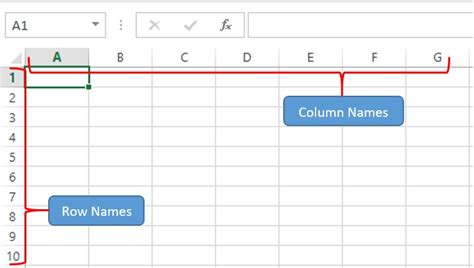How Many Columns In MS Excel Steps To Count Columns QuickExcel