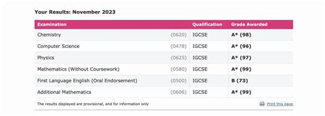 Result R Igcse