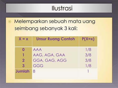 ppt peubah acak random variable powerpoint presentation free