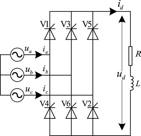 Three Phase Full Bridge Controlled Rectifier Circuit Download