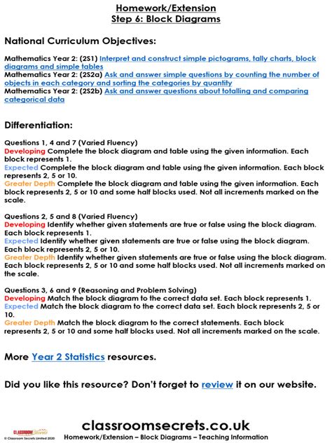 Year 2 Spring Block 2 Step 6 Hw Ext Block Diagrams 196508974 Pdf Mathematics