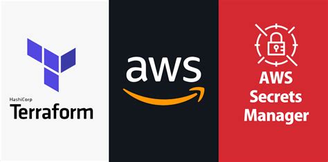 How To Configure Active Directory Network Security Groups And Firewall Rules In Azure Using