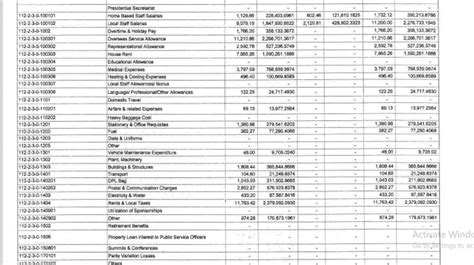 Do Fastest Excel Word Data Entry Typing Jobs By Ishi71 Fiverr