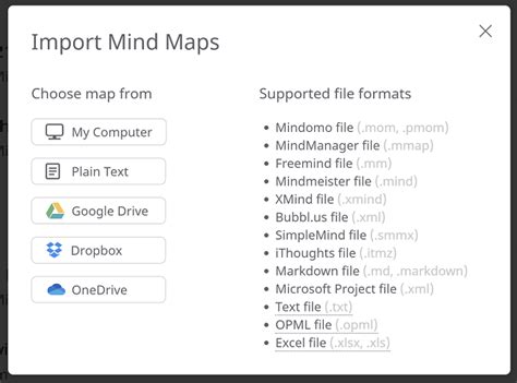 Importing Mind Maps Mindomo Help
